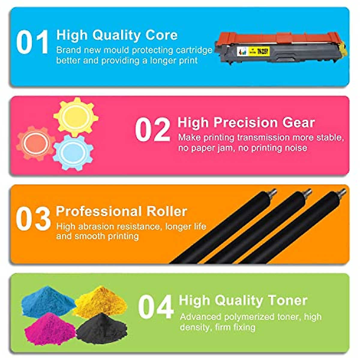4Benefit Compatible Toner Cartridge Replacement for Samsung MLT-D103S MLT-D103L ML-2955DW ML-2955ND SCX-4729FD SCX-4729FW ( Black , 2 pk )