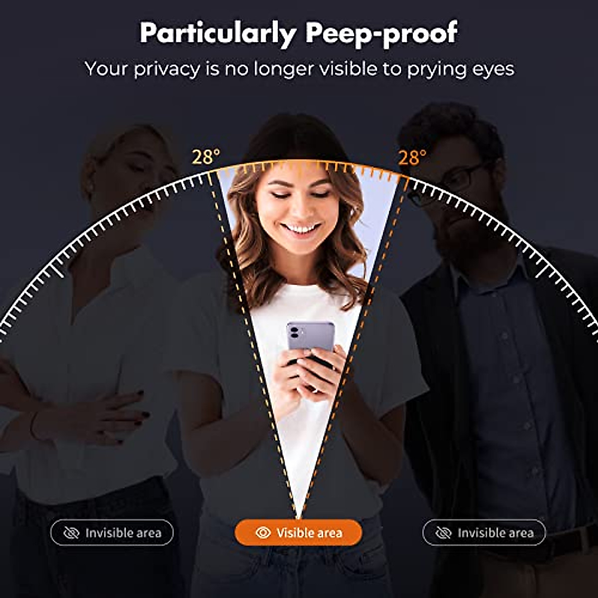 UNBREAKcable Privacy Screen Protector for iPhone 11 / iPhone XR, Shatterproof Tempered Glass [True 28°Anti Spy] [9H Hardness] [Easy Installation Frame] for iPhone 11,XR 6.1 inch - 2 Pack