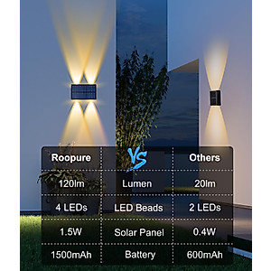 Roopure Solar Fence Light 8 Pack Bundle, Solar Motion Lights Cool White Lighting & Solar Wall Light Outdoor Up and Down Warm Lighting Security and Decorative for Yard Fence Deck Step Wall Porch Garden