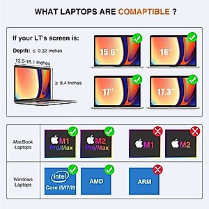 LIMINK 15.4" Portable Triple Monitor for 15.6-18.5” Notebooks | 1080P IPS Double Freestanding Narrow-Bezel Laptop Screen Extender | Compatible with MacOS & Windows | Powered by USB-C & HDMI