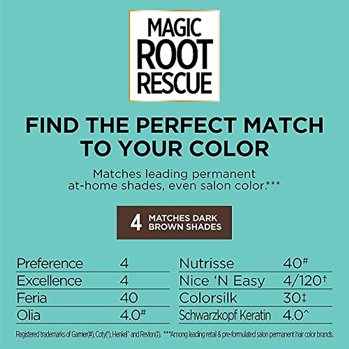 L'Oreal Paris Magic Root Rescue 10 Minute Root Hair Coloring Kit, Permanent Hair Color with Quick Precision Applicator, 100 percent Gray Coverage, 4 Dark Brown, 1 kit (Packaging May Vary)