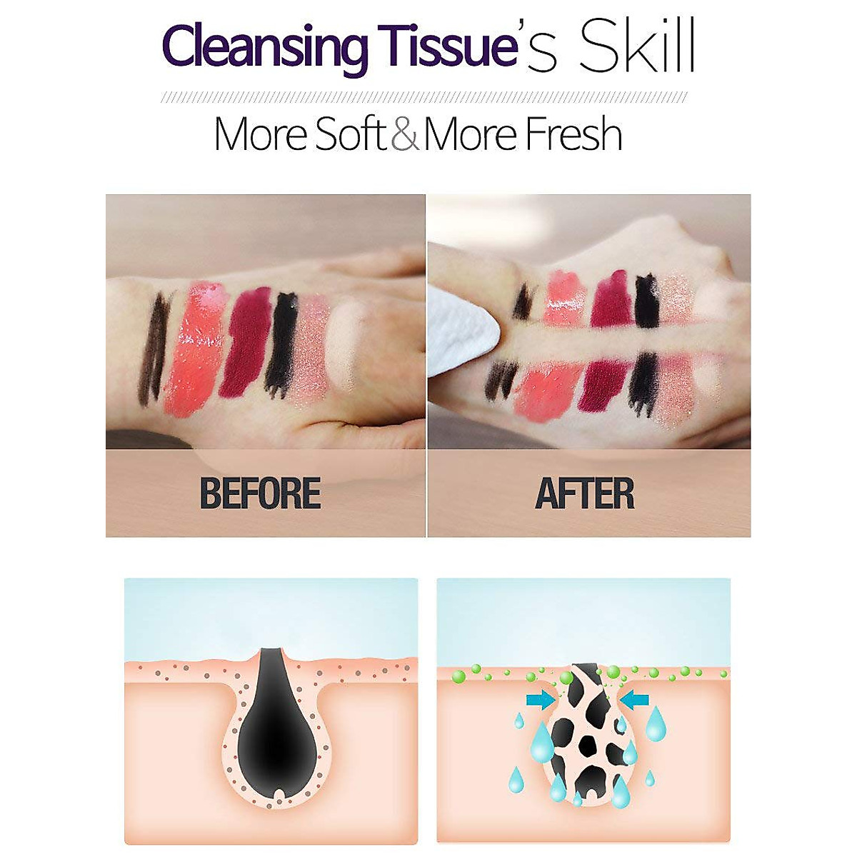 Epielle Argan Oil Cleansing Facial Tissues Makeup Remover Wipes Gentle and Nicely Scented Towelettes - 60 Sheets per pack, 4 pack (new)