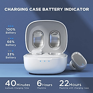 HTC True Wireless Earbuds 7 Bluetooth 5.3, in-Ear Headphones Noise Cancelling for Gaming, Exercising - 40ms Ultra Low Latency/22H Playtime/Game Modes/10mm Driver/Built-in Microphone -Gray