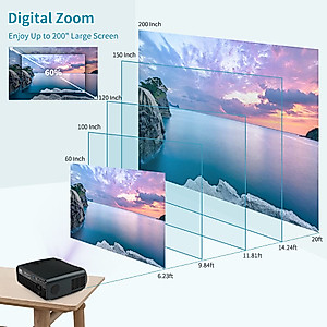 5G WiFi 1080P Projector 4K Supported, Outdoor Movie Projector with Bluetooth Android OS 10000LM 360° Sound 200” Display/4D Keystone/40% Zoom, Compatible with HDMI/USB/VGA/AV/Phone/Laptop/PC/PS5/DVD
