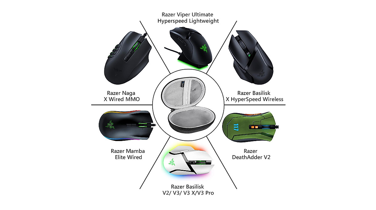 Geekria Hard Shell Travel Mouse Case for Gaming & Office Mice