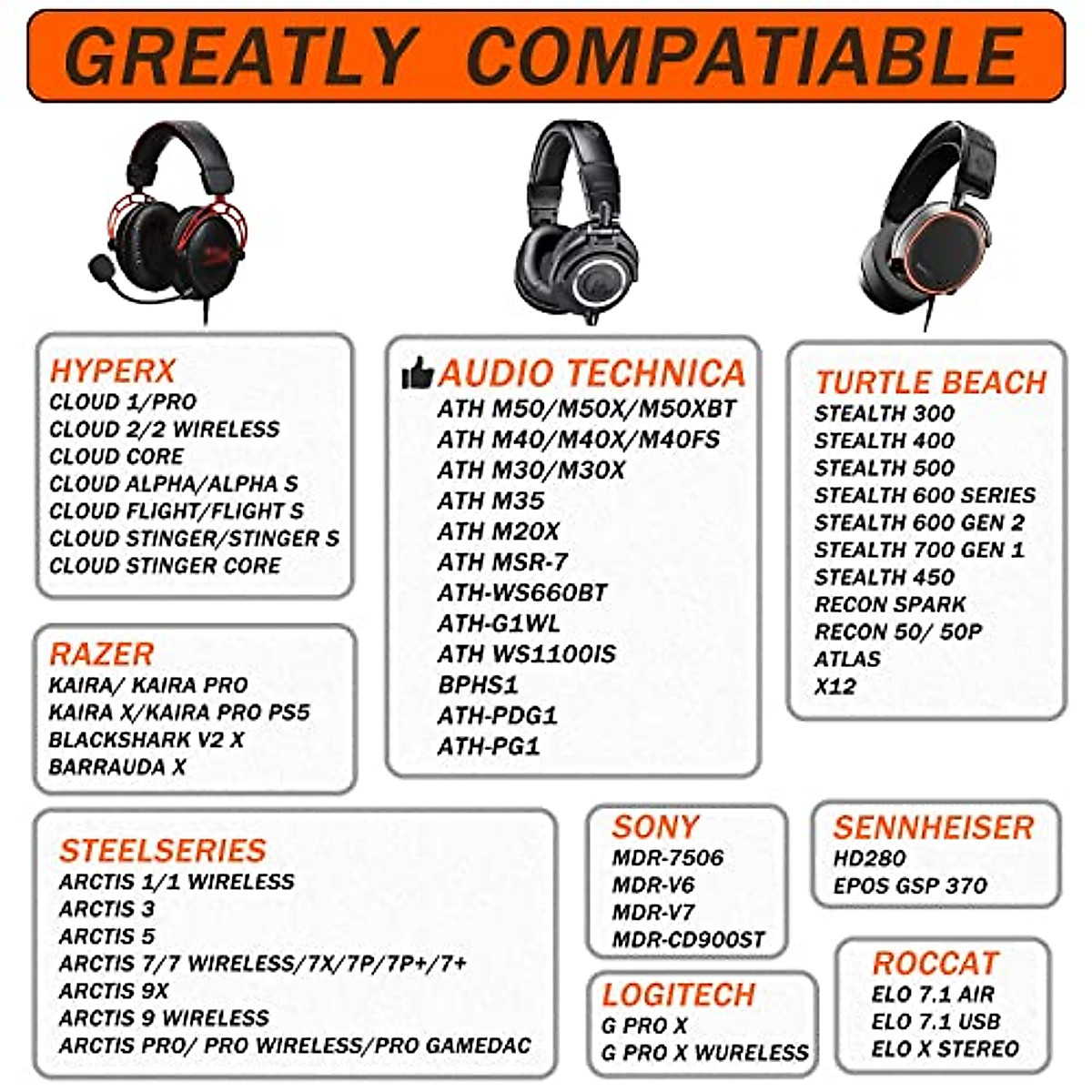 Gvoears Replacement Earpads for Audio Technica ATH M50X/M40X, HyperX Cloud/Alpha, Steelseries Arctis, Turtle Beach Stealth earpads Replacement, Ear Cushions Also fit Sony MDR-7506 Series&More