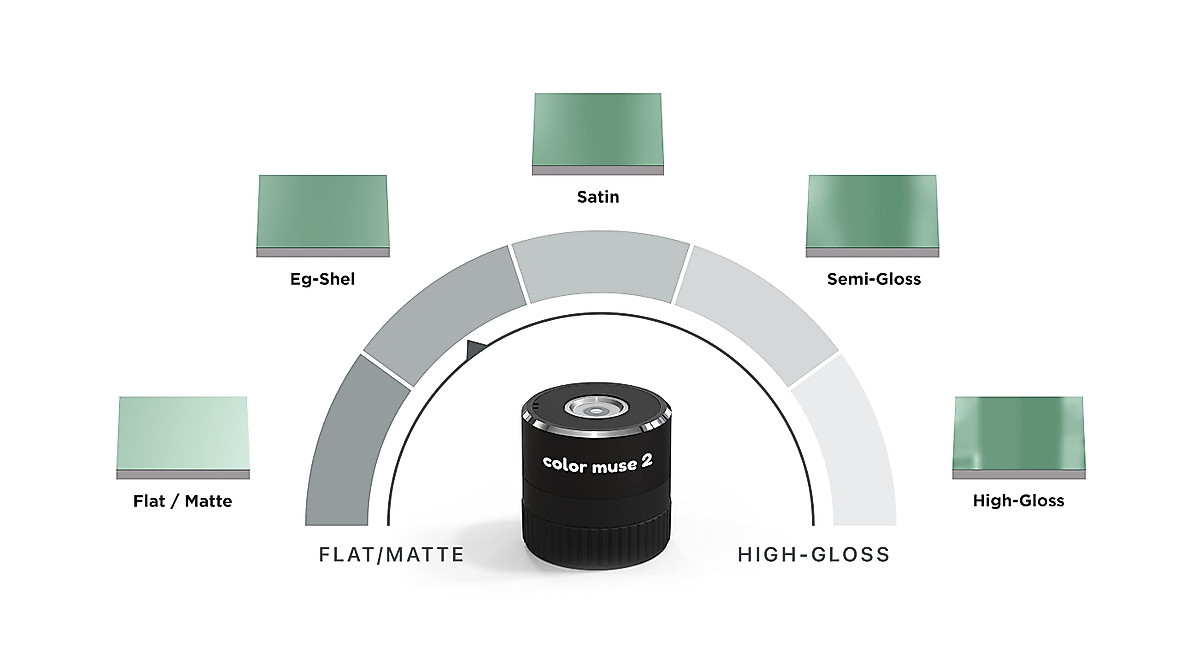 Color Muse 2 Colorimeter for Precise Paint & Sheen Matching