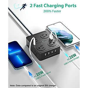 JUOYOU Power Strip Surge Protector - 8 Widely Spaced Outlets with 6 USB Ports(USB C 20W & USB A 20W), 3 Side Outlet Extender with Flat Plug Extension Cord 5 ft