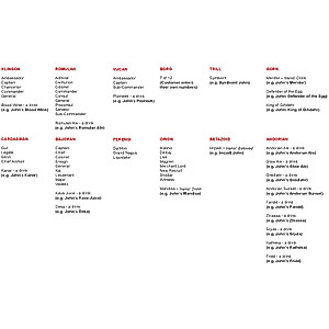 STAR TREK Personalized Alien Race Whiskey Glass - Officially Licensed, Premium Quality, Handcrafted Glassware, 11 oz. Rocks Glass - Perfect Collectible Gift for Series Lovers & Special Occasions