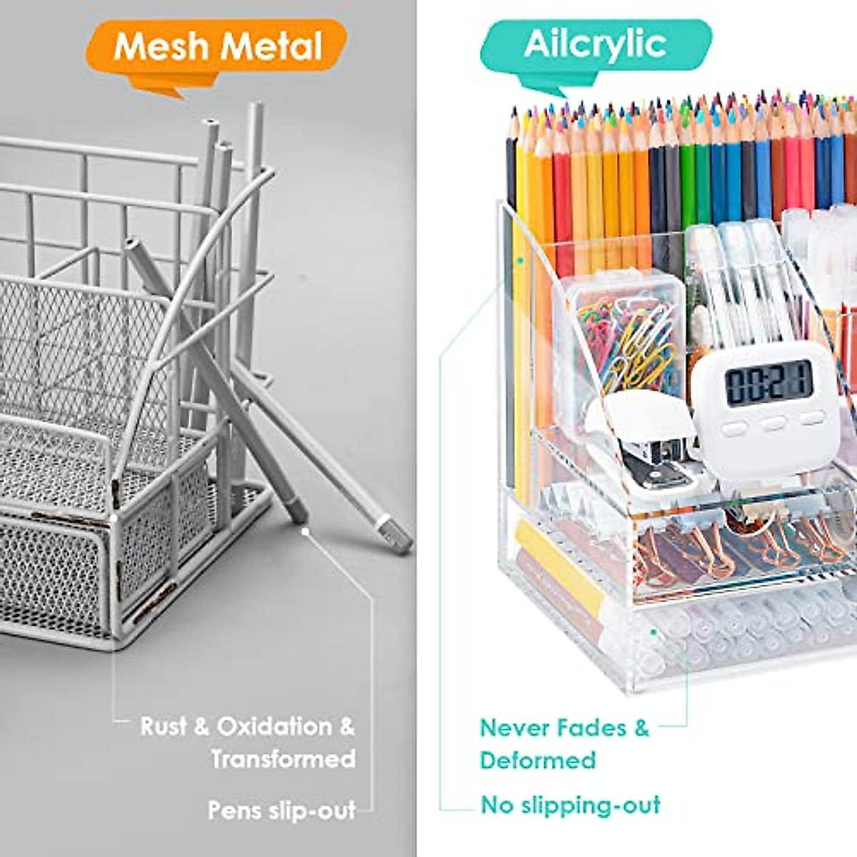 ARCOBIS Acrylic Desk Organizer with 2 Drawers, Clear Office Desktop Accessories Stationery Pen Organizer for Desk, Features 5 Compartments + 2 Sliding Drawer