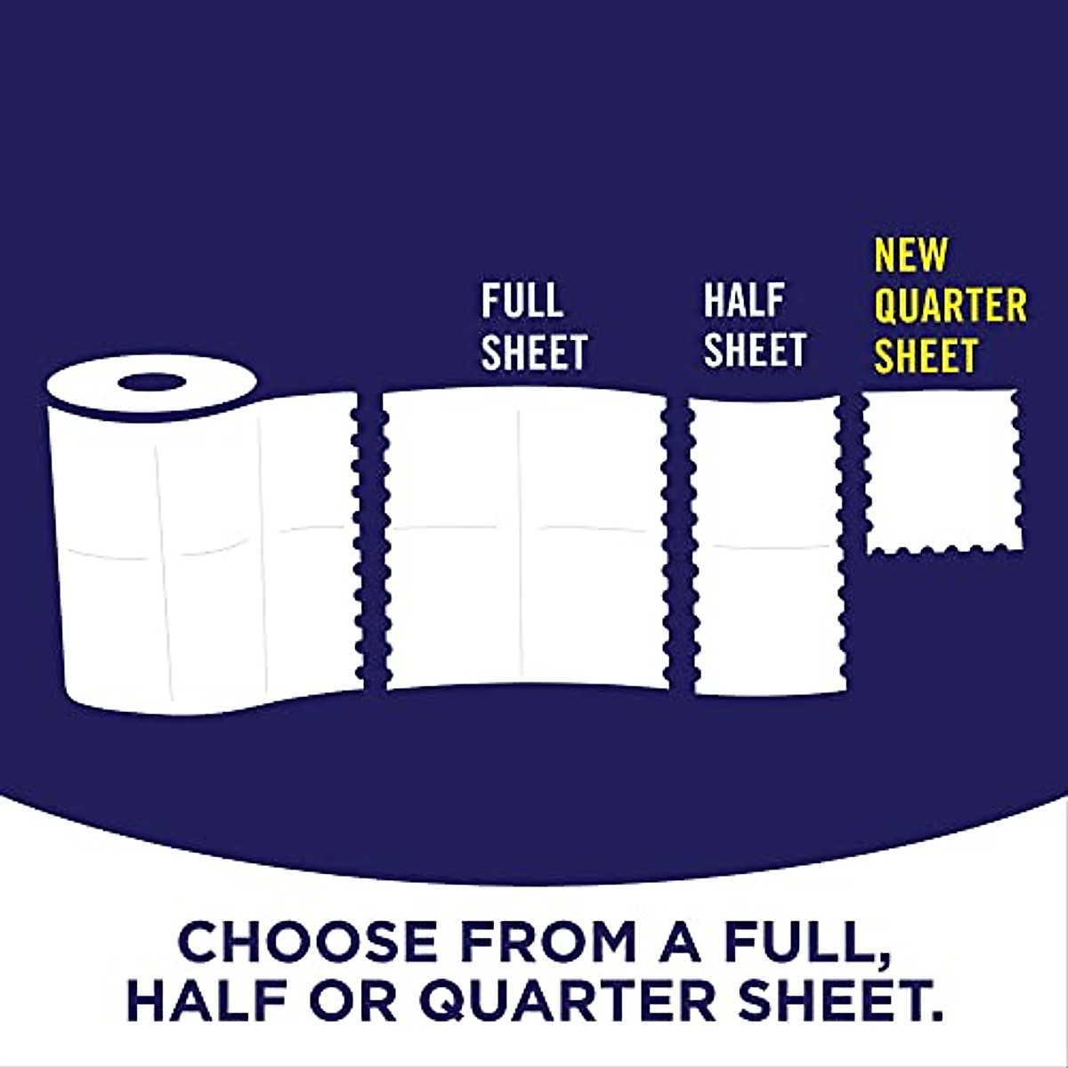 Sparkle® Tear-A-Square® Paper Towels, 2 Double Rolls = 4 Regular Rolls, 2 Count (Pack of 1)