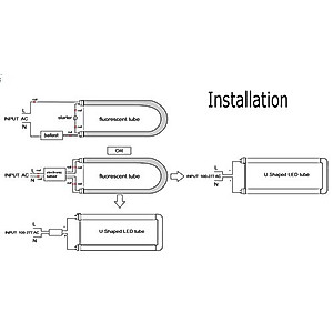 jimwhen 10 Pack T8 T10 T12 U-Bend Light Fixture,LED U Shaped Bulbs,18W(40W Equivalent),2200LM Super Bright,5000K Daylight,Dual-End Powered,Ballast Bypass,2FT LED U Bent Light Bulb for Office,School
