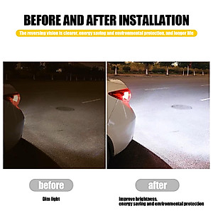 gunhunt 2 PCS Car Illumination Lights, T15 Reverse Light, Super Bright LED Bulb, High Power Decoding 3535 Chip Bulbs, Extremely Super Bright, Universal Bulbs Replacement (White Light)