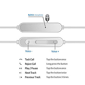 Type C Headphones, USB Type C Earphones Stereo Music Earbuds with Microphone and Volume Control for Huawei P30/Pro, P20/Pro, Mate 20/Pro/X/RS, Mate 10/Pro/RS Phone