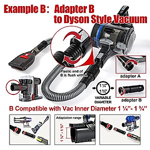 Portek Dog Hair Brush Vacuum Attachment for Most Vacuums, Pet Shedding Grooming Tool, Great for Dog Undercoat Removal, Deshedding Groomer, Extension Hose with Universal Adapters