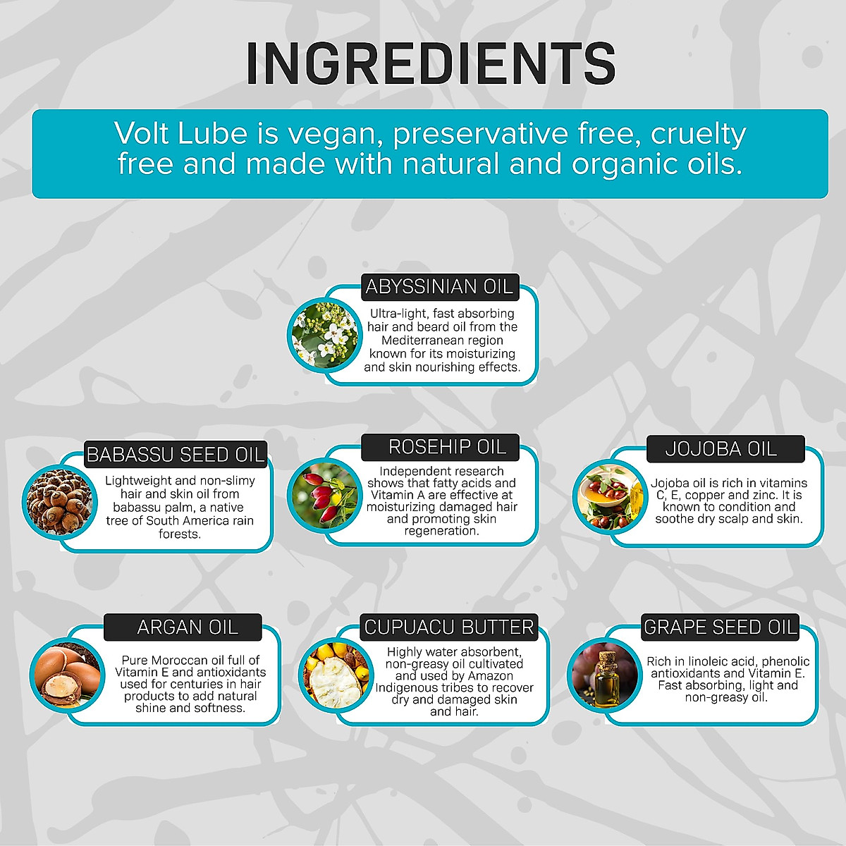 VOLT Lube Mens Beard Oil & Hair Softener with Jojoba & Argan Oil, 1 Fl Oz (30 ml) Bottle Unscented