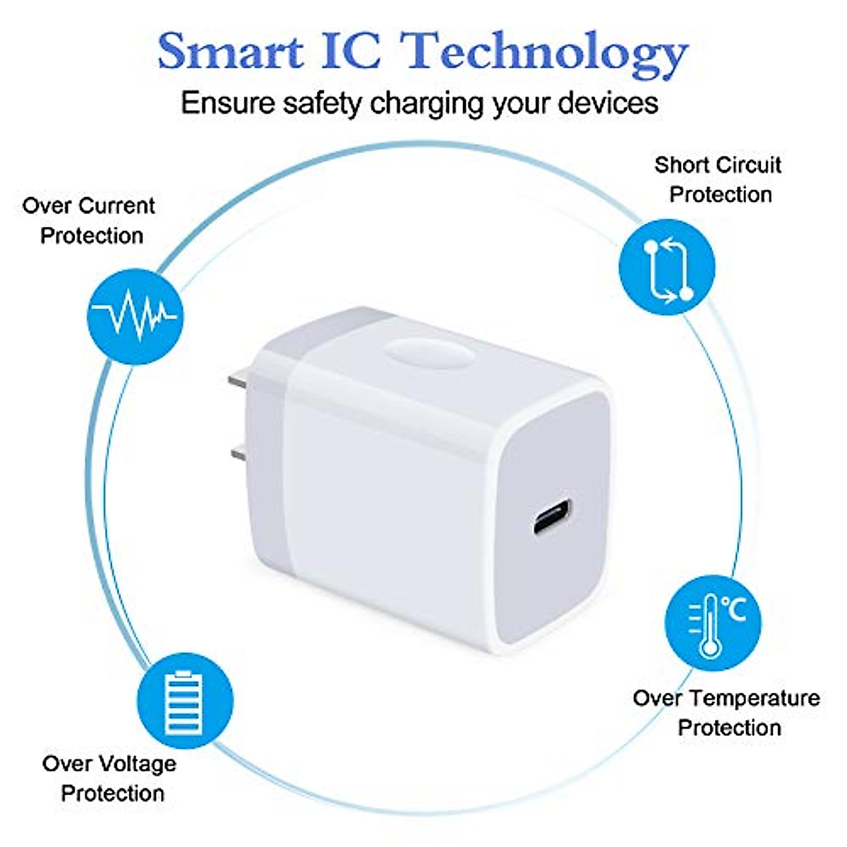 USB C Wall Charger Block 20W for iPhone 14/14 Pro/14 Pro Max/13 12 11 SE XS XR X 8 Plus, iPad Pro, Google Pixel 6a/5/4, Samsung, 2Pack PD Power Adapter Type C Fast Charging Block USB C Box Plug Brick