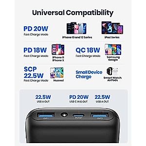 INIU Portable Charger, 22.5W 20000mAh USB C in & Out Power Bank Fast Charging, PD 3.0+QC 4.0 LED Display Phone Battery Pack Compatible with iPhone 14 13 12 Pro Samsung S21 Google LG iPad Tablet, etc.
