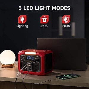 Eastvolt Portable Power Station 350W (500W Surge), 299.5Wh/83200mAh Lithium-Ion Battery with 110V AC Outlet, Solar Generator for Emergencies Home and Outdoor Camping