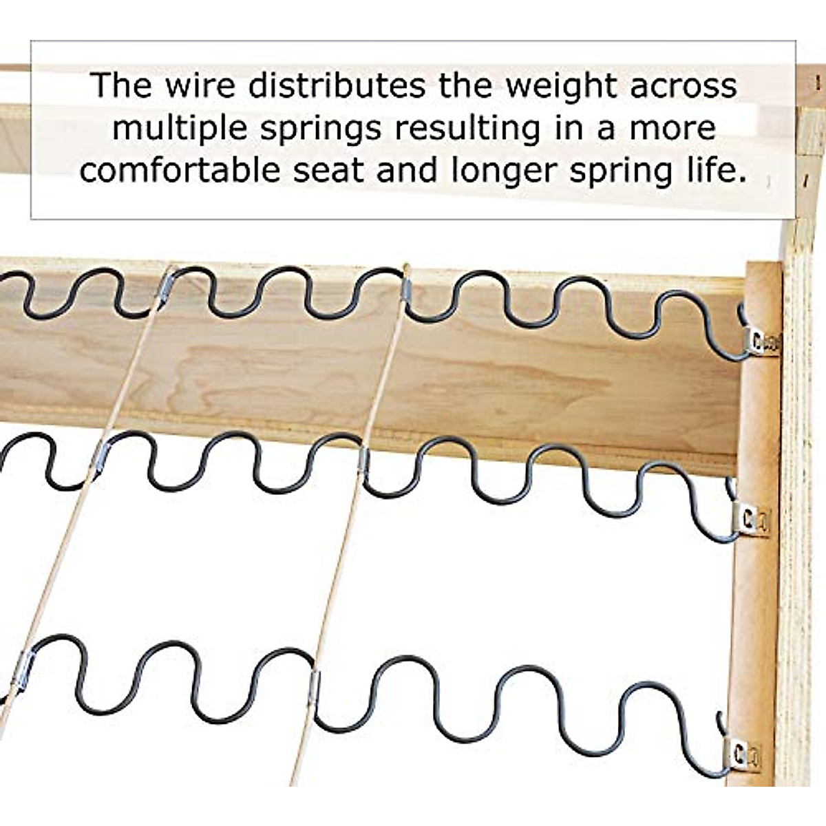 House2Home Upholstery Stay Wire for Sofa Furniture Springs, 20ft with 40 Clips, 16 Gauge, Includes Instructions
