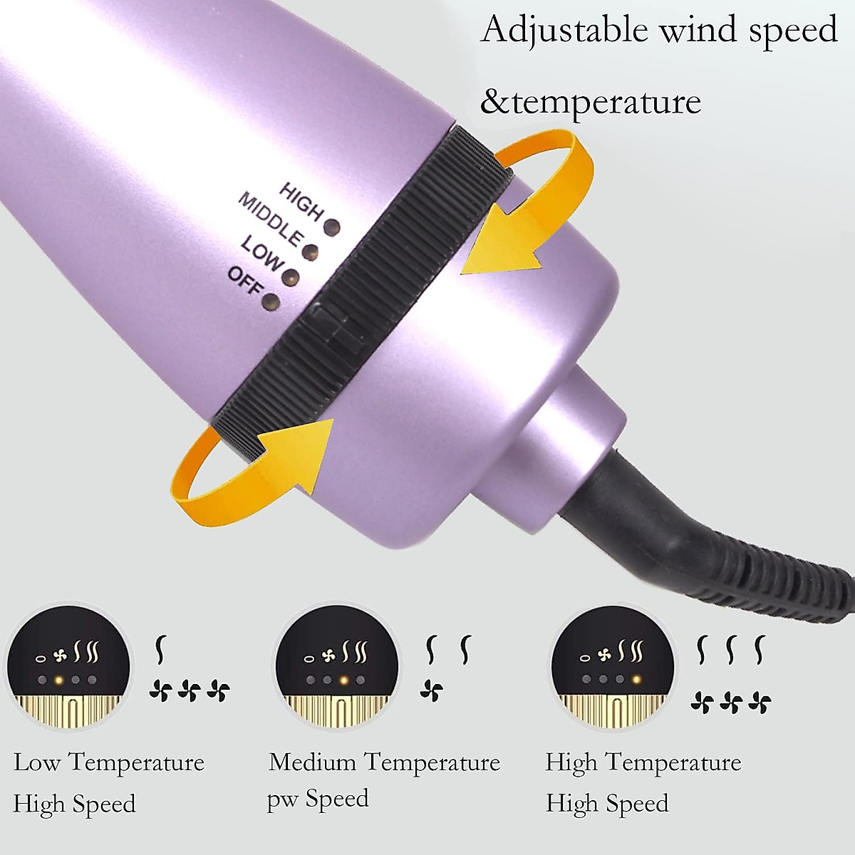 Hair Dryer Brush,Hot Air Brush, Blow Dryer bruch,One Step Hair Dryer and Volumizer with Salon Negative Ionic for Straightening, Professional Brush Hair Dryers for Men and Women (Purple