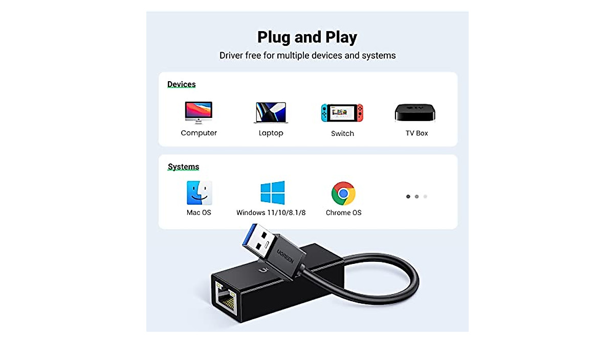 Get Gigabit Speed: UGREEN USB to Ethernet Adapter for PC/Mac/Switch