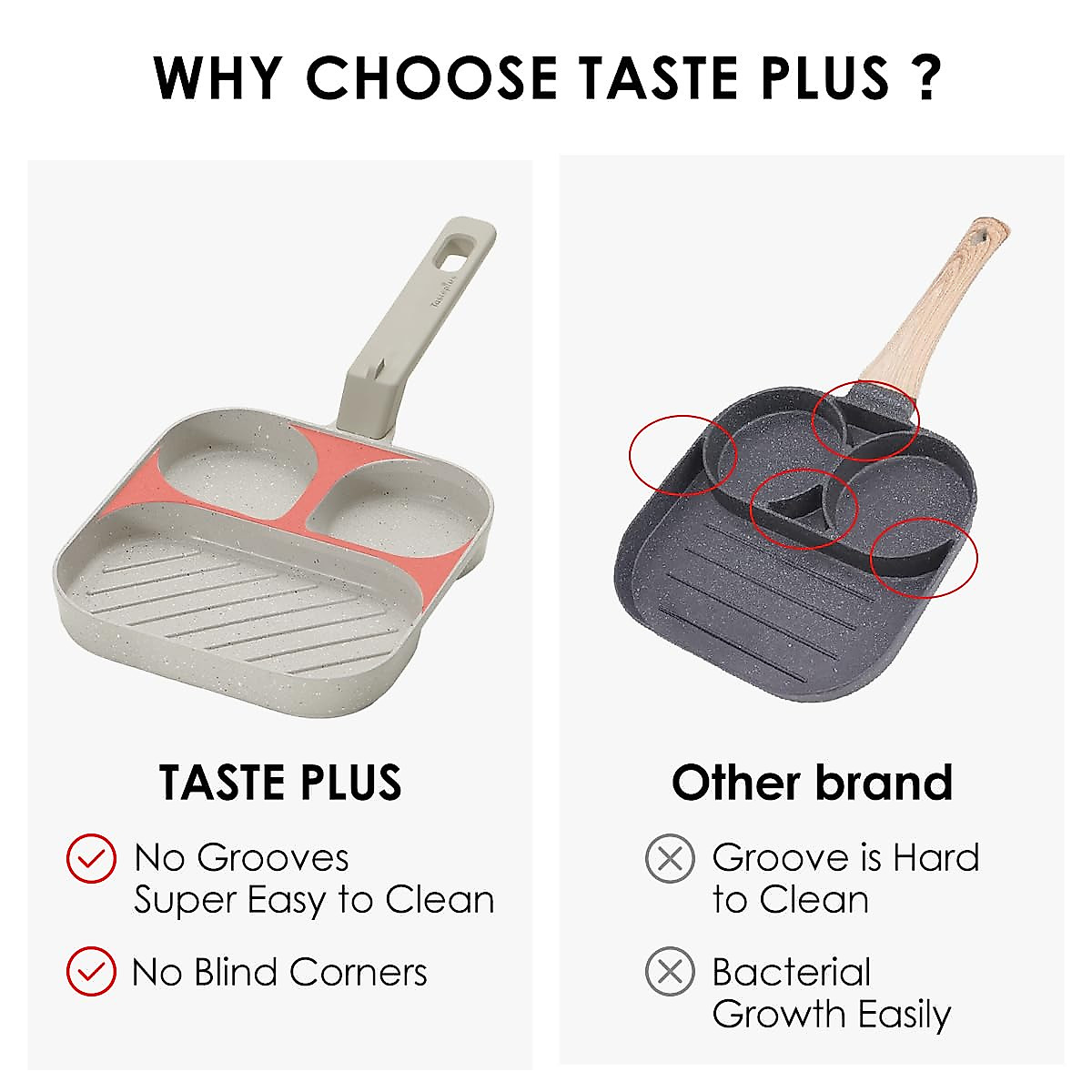 Taste plus Egg Pan Omelette Pan, Egg Frying Pan 3 Section, Nonstick Frying Pan for Breakfast, Compatible with Gas Stove & Induction Cookware, Light Grey