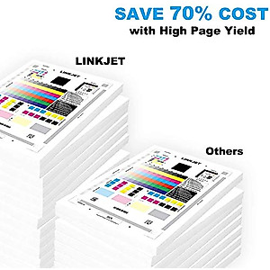 LINKJET Compatible DR221 Drum Replacement for Brother DR221CL DR-221CL Drum Unit for Use in Brother HL-3170CDW MFC-9330CDW HL-3140CW MFC-9130CW MFC-9340CDW Printer(Black,Cyan,Magenta,Yellow)
