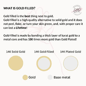 14K Gold Filled Double Hoop Twist Earrings for Single Piercing. Tiny Spiral Huggie Hoop Illusion Earrings for Women. Double Hoop Nose or Helix Ring.