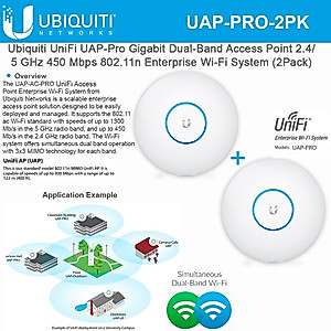 Ubiquiti Unifi UAP Pro Dual Band Access Point 2.4/5 GHz 450 Mbps 802.11n (2Pack)
