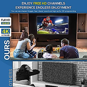 Outdoor TV Antenna, 1byone VHF/UHF 720° Omnidirectional Reception Long Range Support 2TVs 4K 1080P for Roof/Attic/RV/Balcony Upgrade Exclusive Smartpass Amplified TV Antenna with 39ft Coax Cable