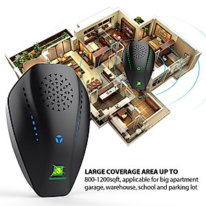 Neatmaster Ultrasonic Pest Repeller, Electronic Pest Repellent Ultrasonic Plug in Indoor Pest Control for Roach, Mosquito, Mice, Spider, Ant, Fleas, Bug Repellent Indoor for House Garage Office Hotel