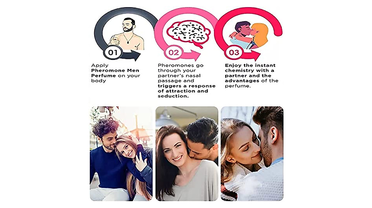 Attract Women with NSRA Extra Strong Pheromones