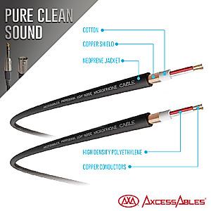 AxcessAbles TRS14-XLR115 1/4 (6.35mm) TRS to XLR Balance Male Audio Cable for Audio Interface, Guitar Microphone, Patch and Speaker Monitor (15ft) 2-Pack