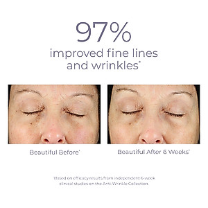 DERMA E Anti-Wrinkle Treatment Oil – Anti-Aging Face Oil with Vitamin A and Vitamin E – Fragrance Free Face and Neck Moisturizer for Youthful, Vibrant Skin, 2 oz