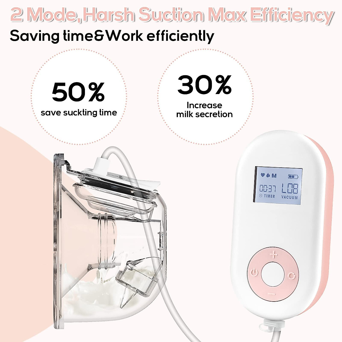 Double Breast Pump Electric Breast Pump Wearable Breastfeeding Pump Strong Suction Hands Free Pumping Portable Breast Pump 2 Mode 9 Levels, Anti-Reflux Dual Milk Extractor with Massage, 24mm Flange