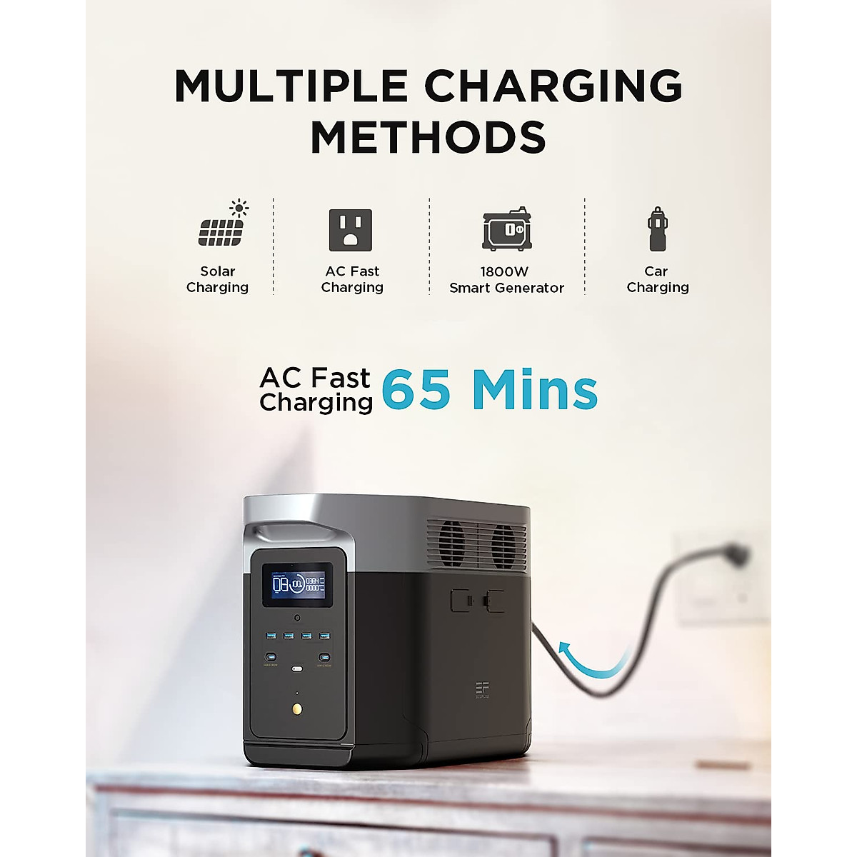 EF ECOFLOW Portable Power Station DELTA Max 2000, 2016Wh Expandable Capacity, 1.8H to Full Charge, Solar Generator for Home Backup, Emergency, Outdoor Camping(Solar Panel Optional)