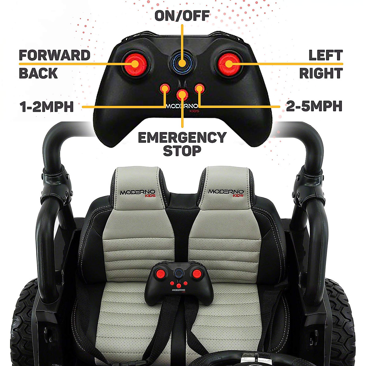 2024 Two (2) Seater Ride On Kids Car Truck w/Remote | Large 24V Power Kid Car to Drive in 3 Speeds, Battery Swap, Leather Seat, MP3 Music by Bluetooth, FM Radio, Rubber Wheels in White