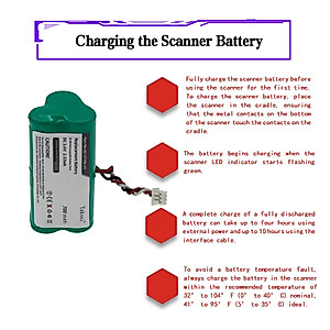 Youejoeq (4-Pack) Replacement 82-67705-01 BTRY-LS42RAAOE-01 Battery for Symbol LS4278 LI4278 DS6878 Barcode Scanner Battery