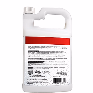 Mighty Mint Gallon (128 oz) Rodent Repellent Spray for Vehicle Engines and Interiors - Cars, Trucks, RVs, & Boats