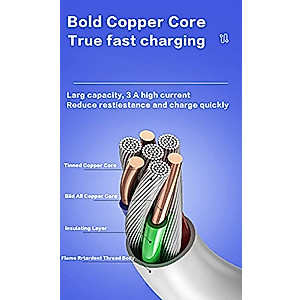 ZUKUN USB Cable, 1-Pack, 6 ft, Type C Charger Premium TPE USB C Cable, USB A to Type C Fast Charge 3A, USB 3.0, USB Charging Cable 6ft, White