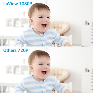 LaView 5" Color LCD Screen Baby Monitor with Mount,1080p HD Baby Monitor with Camera and Audio, Pan-Tilt Baby Camera Monitor,Infrared Night Vision,Two-Way Talk,Lullabies and Room Temperature