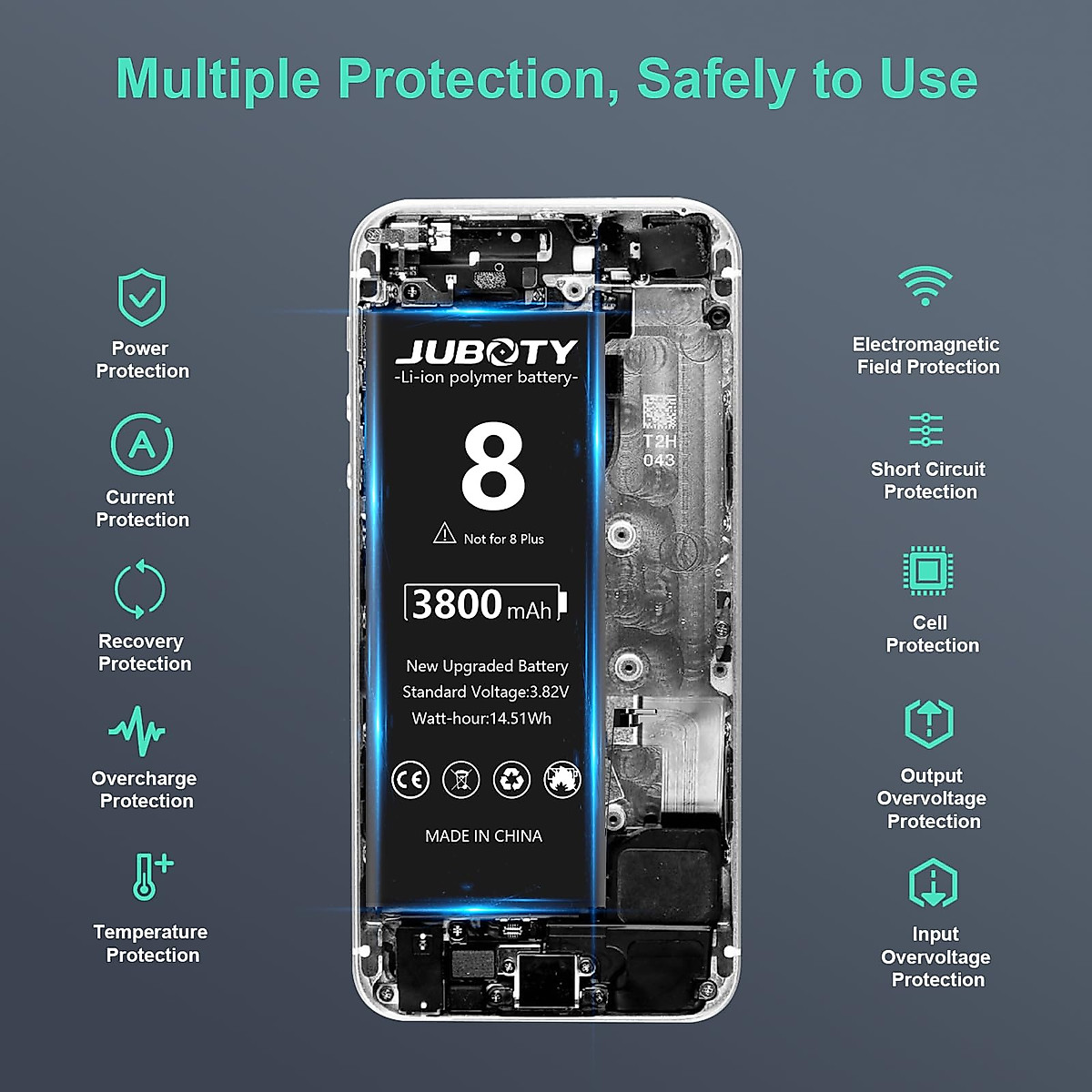 JUBOTY 3800mAh Battery for iPhone 8, Li-ion Internal New Upgrade 0 Cycle High Capacity Replacement Battery for iPhone 8 Model A1863 A1905 A1906 with Professional Repair Tool Kit