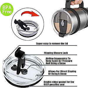 2 pcs Tumbler Replacement Lids,Spill-proof Splash Resistant Straw-friendly Cover,BPA Free & Straw Friendly (20 oz,black&red)