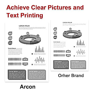 Arcon 4 Pack Compatible for Canon 137 Cartridge 137 CRG-137 Toner for Canon ImageClass MF236n MF227dw D570 MF229dw MF247dw LBP151dw Canon MF236n MF227dw D570 MF229dw MF247dw LBP151dw Printer Ink