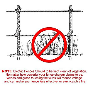 Farmily Portable Electric Fence Polywire, 656 Feet 200 Meter, 6 Conductors, Yellow and Black Color, Easy to Install Repair Splice and Rewind