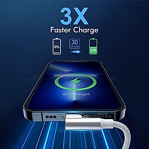 iPhone USB C to Lightning Cable,【2Pack 6FT MFi Certified】Right Angle 90 Degree iPhone Fast Charger Nylon Braided 20W Charging Data Syncing Cord Compatible with iPhone 14/13/Pro/ 12/Max/11/XS/XR/8/Plus