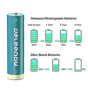 Deleepow AA Rechargeable Batteries Ni-MH, 3300mAh Long Lasting, 1.2V 1200 Cycles Rechargeable AA Batteries- 24 Count for Household and Business Devices