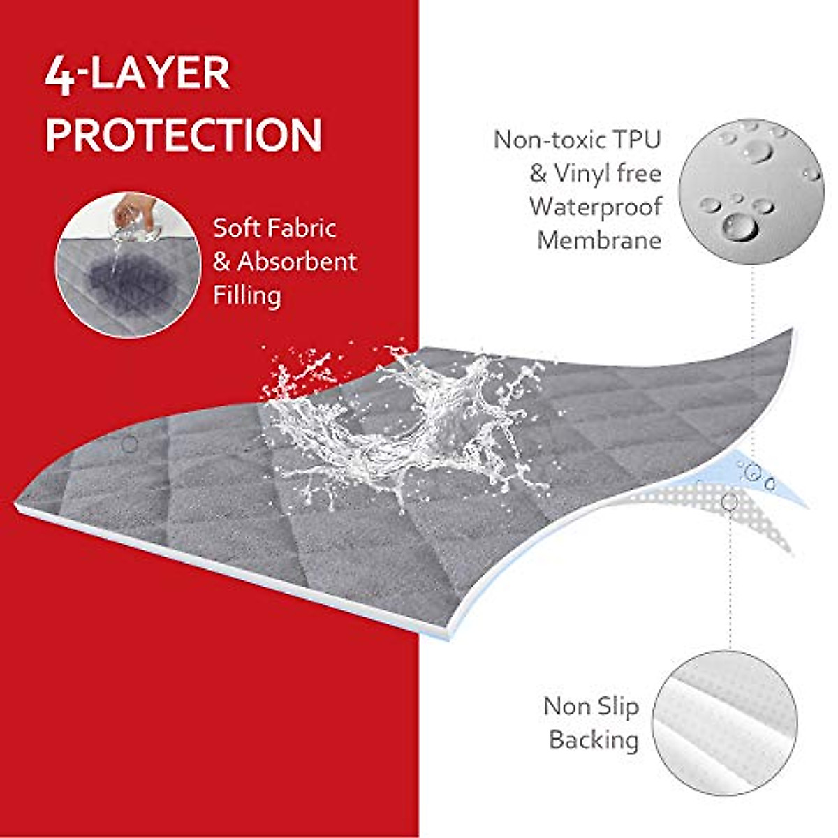 Bamboo Diaper Changing Pad Liner Non-Slip, Soft Terry Waterproof Changing Pad Mat, Quilted Absorbent Bassinet Liner Washable, 3 Pack Large 14"x 27" Reusable Changing Table Pad Protector Grey