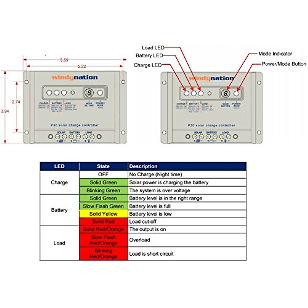 WindyNation P30 30A Solar Panel Regulator Charge Controller 12V 24V 390W 780W